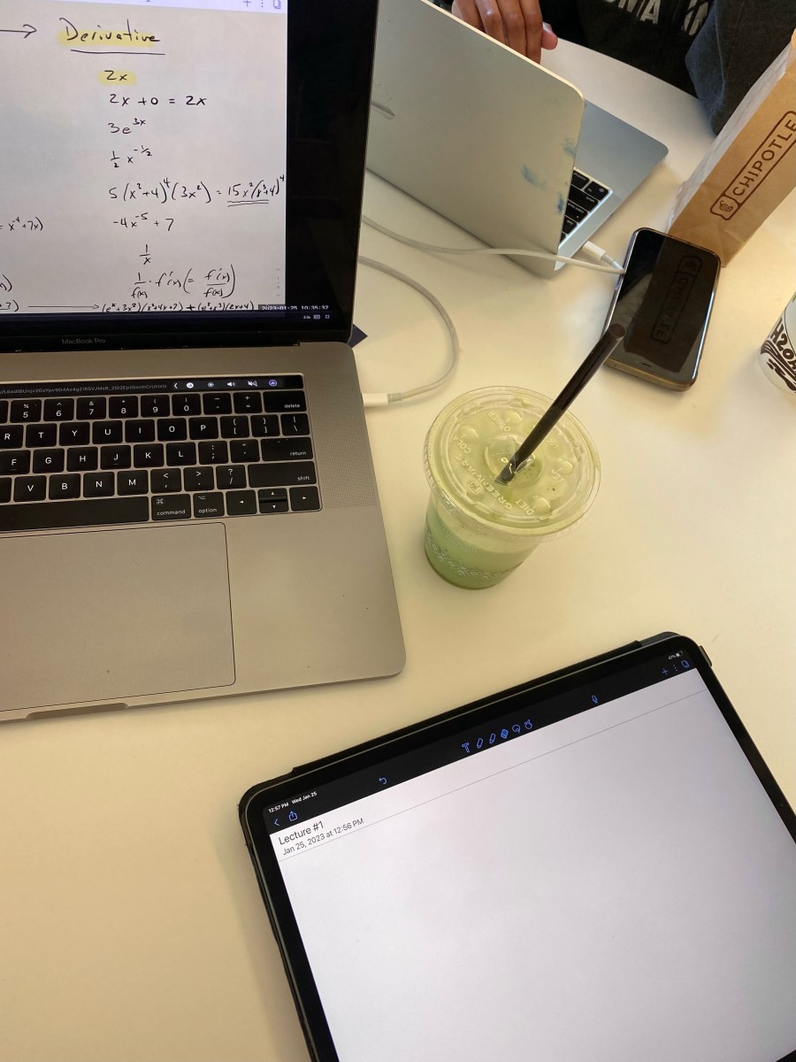 Hacking Productivity 101 – J I V A W A Y S